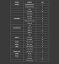 LightCap™ – One Hundred Concepts